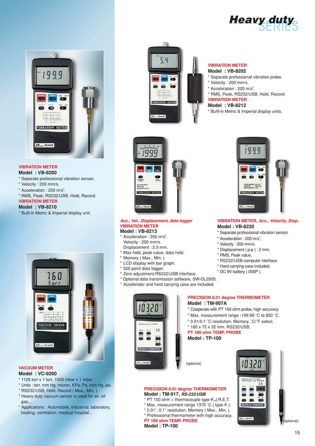 Lutron The Art of Measurement Testing Measuring Instruments ROnexbd ...