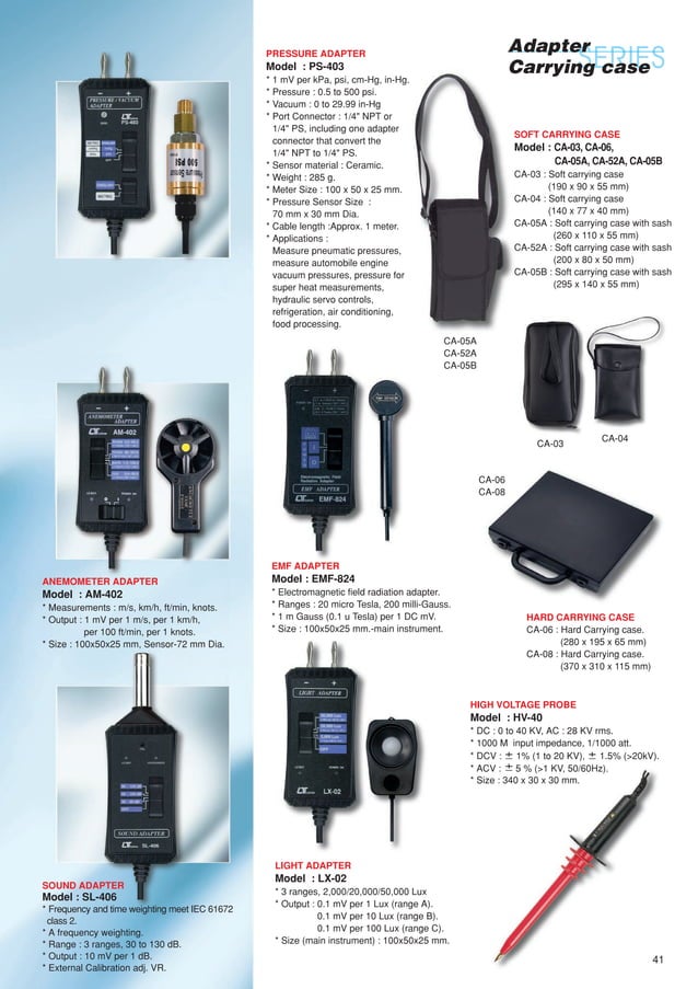 Lutron The Art of Measurement Testing Measuring Instruments ROnexbd ...