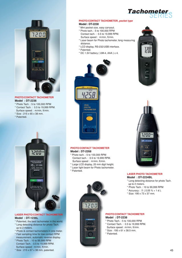 Lutron The Art of Measurement Testing Measuring Instruments ROnexbd ...
