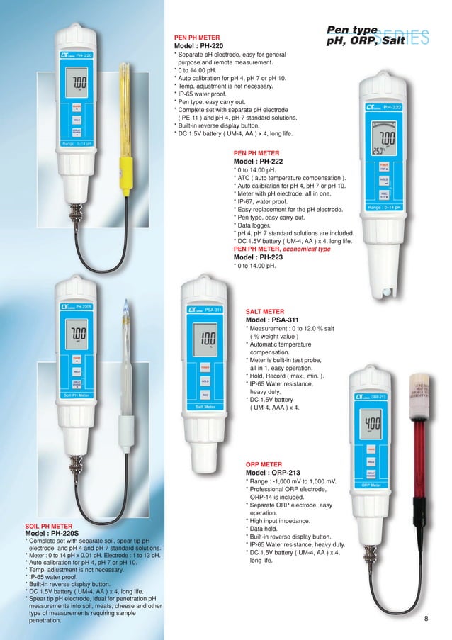 Lutron The Art of Measurement Testing Measuring Instruments ROnexbd ...