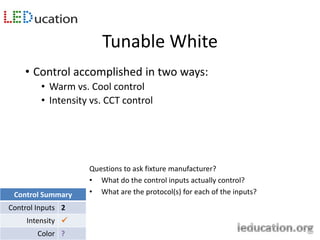 Tunable White Lighting Control with LEDs by Tom Shearer and Craig Casey ...