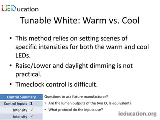Tunable White Lighting Control with LEDs by Tom Shearer and Craig Casey ...