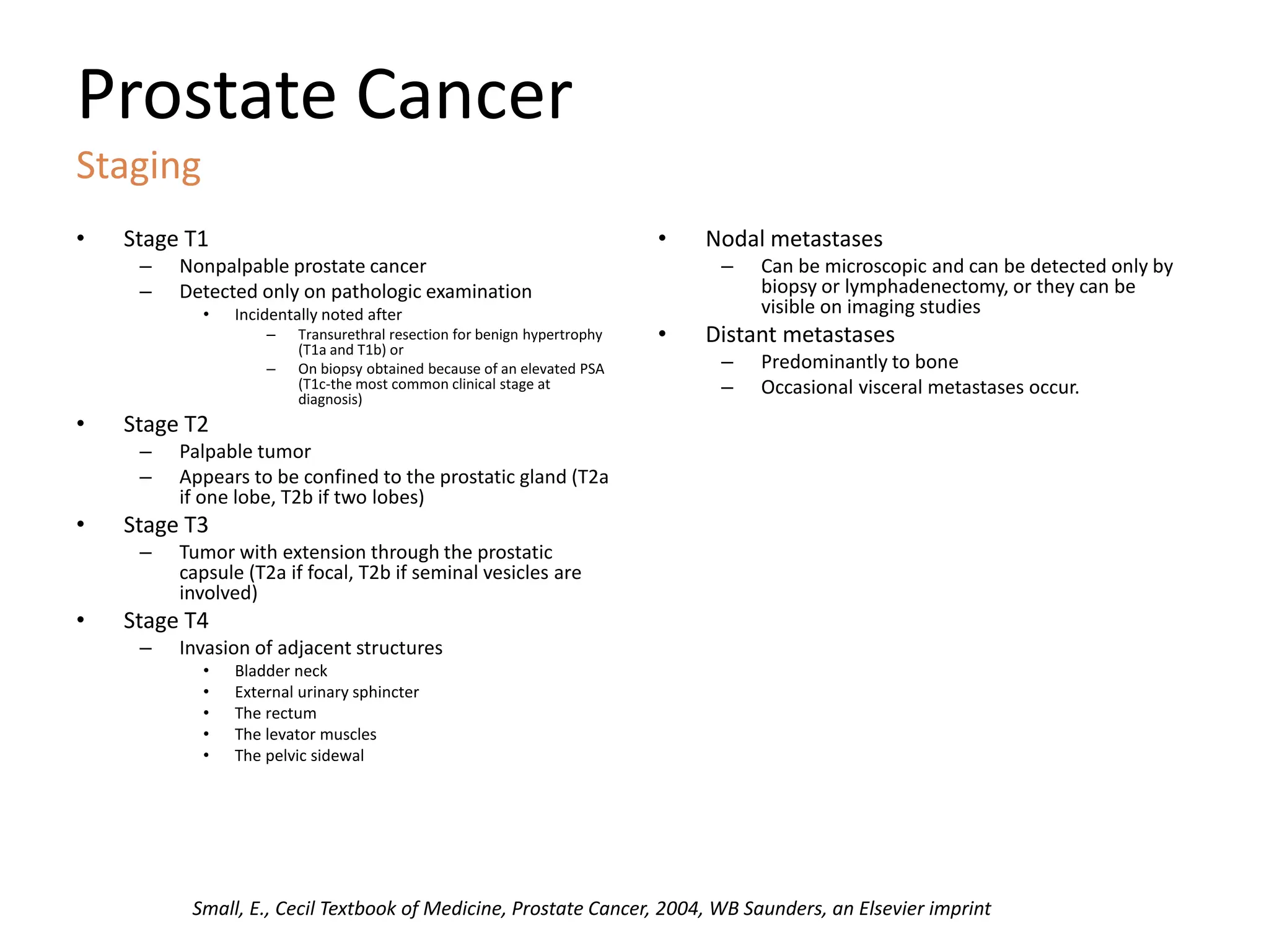 Lutsbphcarcinomaprostatelowerurinarytract | PPT