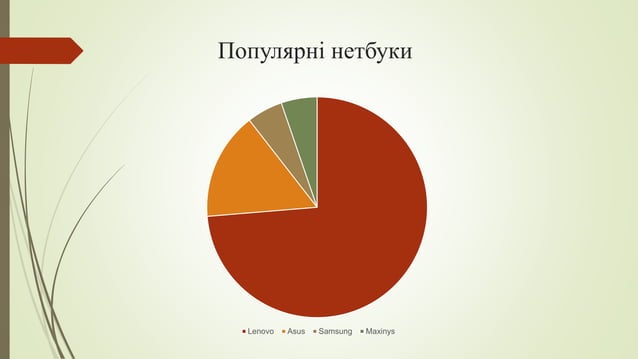 Lutsenko vita | PPT