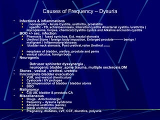 Luts, retention, anuria | PPT
