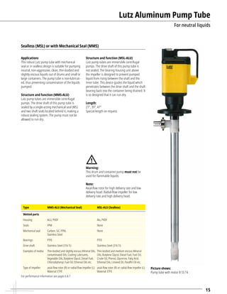 Lutz_Drum_pumpss_ Barrel_ Drum_pumps.pdf