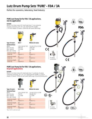 Lutz_Drum_pumpss_ Barrel_ Drum_pumps.pdf