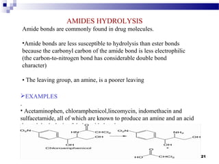 Degradation Kinetics and mechanisam | PPT