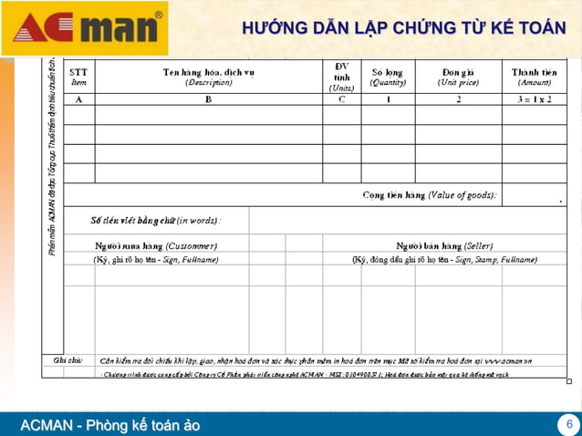 Luu do cp va z san pham | PPT