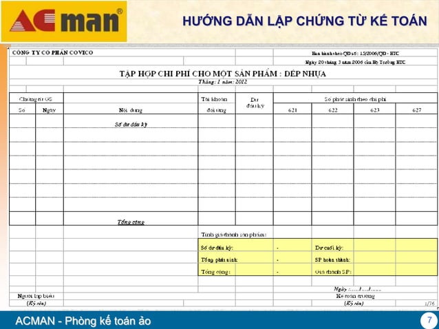 Luu do cp va z san pham | PPT