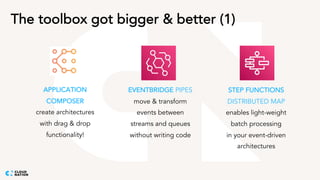 Re:invent 2022 recap: Evolvable, event-driven architectures | PPT