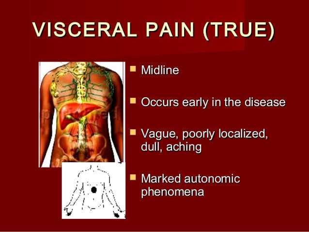Lu v overview of pain