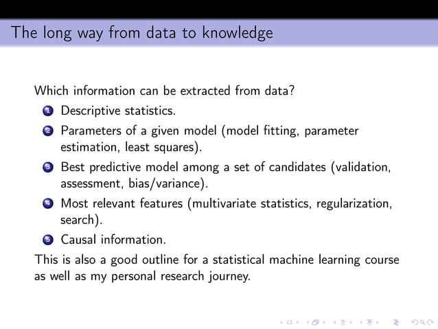 Perspective Of Feature Selection In Bioinformatics Ppt