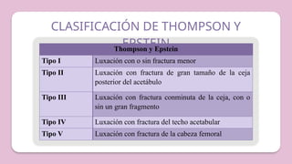 Luxación coxofemoral Especialidad de traumatologia | PPT