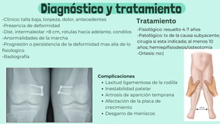 Luxación de cadera, valgo y varum dx y tx | PDF