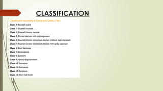 LUXATION injury of tmj with mouth and jaw | PPT