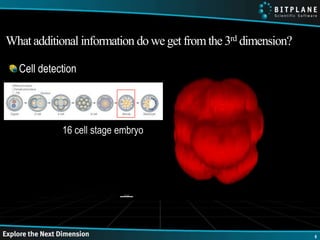 IMARIS - a comprehensive image processing toolbox | PPTX