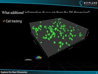 IMARIS - a comprehensive image processing toolbox | PPT
