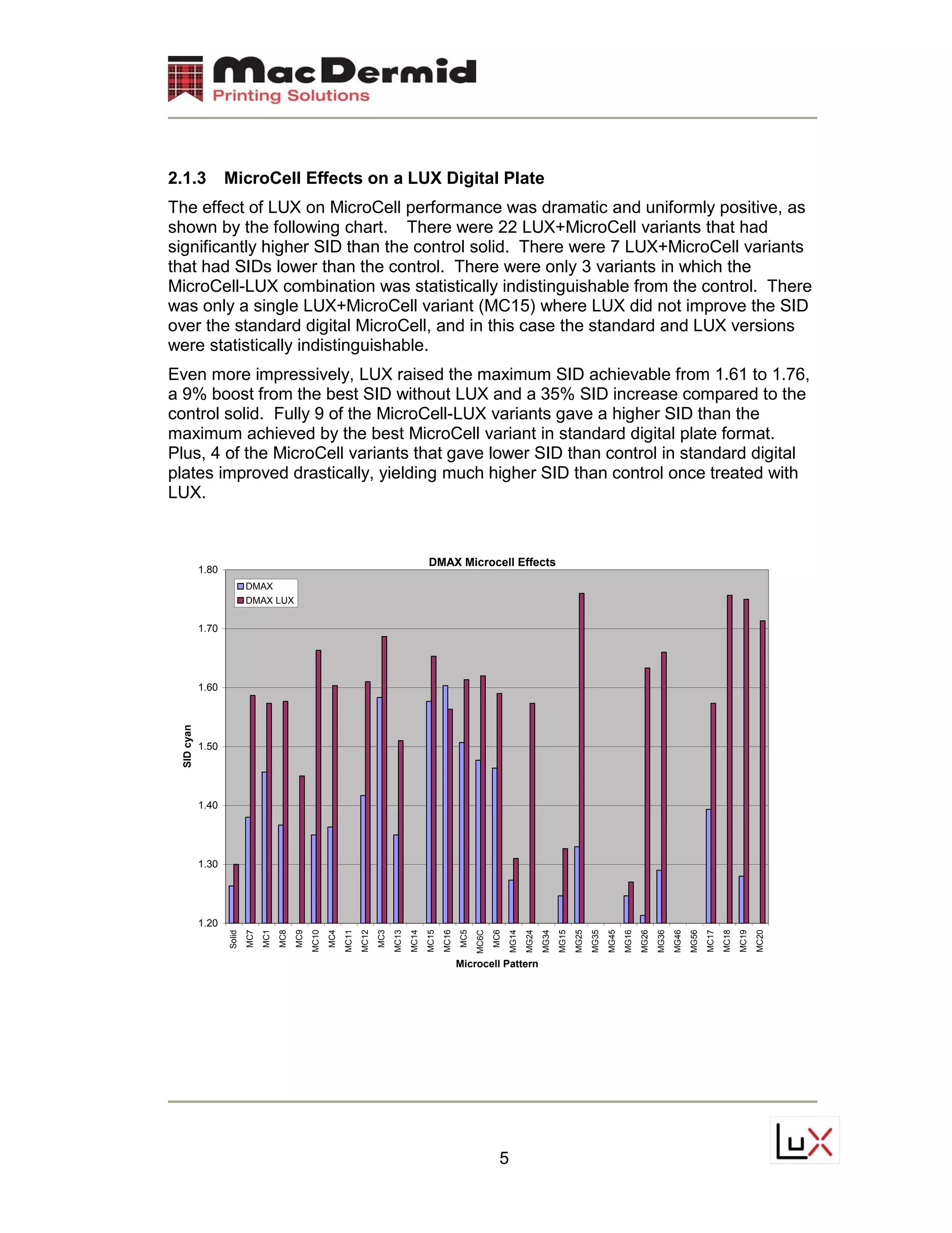 Lux effect on micro cell dmax sid v1.1 | PDF