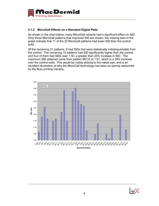 Lux effect on micro cell dmax sid v1.1 | PDF