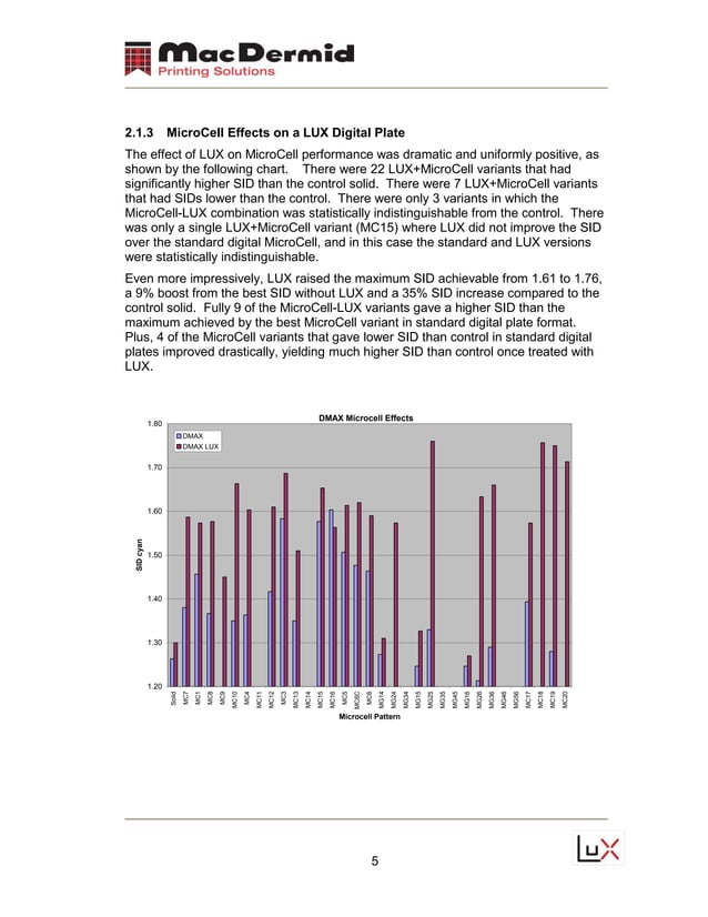 Lux effect on micro cell dmax sid v1.1 | PDF