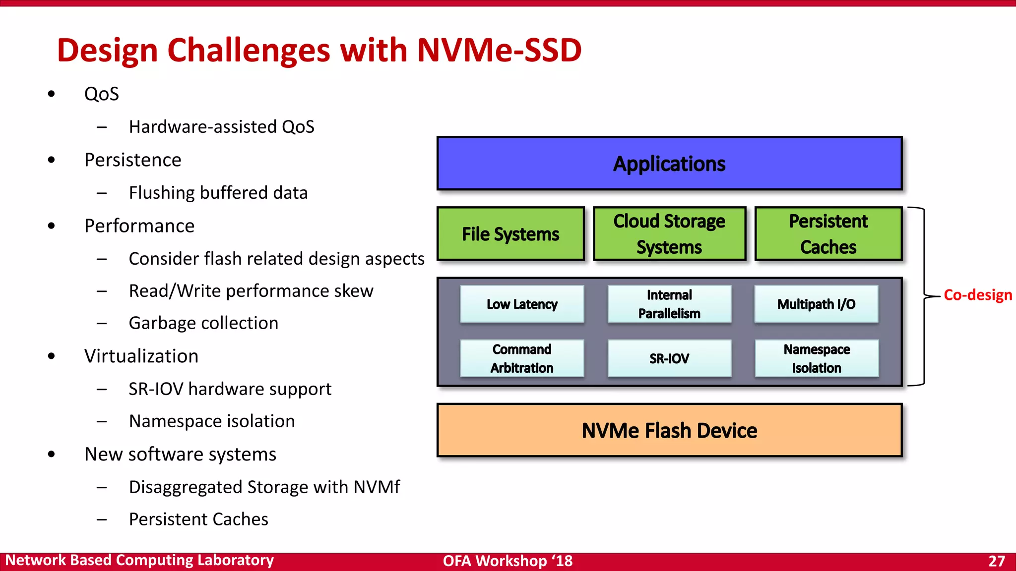 High-Performance Big Data Analytics with RDMA over NVM and NVMe-SSD | PDF