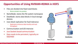 High-Performance Big Data Analytics with RDMA over NVM and NVMe-SSD | PDF | Cloud Computing ...