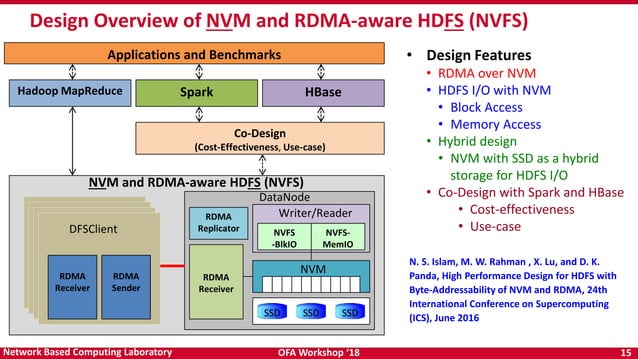 High-Performance Big Data Analytics with RDMA over NVM and NVMe-SSD | PDF | Cloud Computing ...