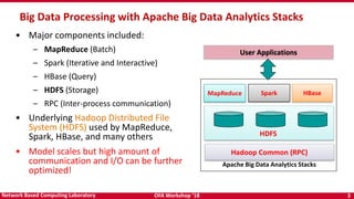 High-Performance Big Data Analytics with RDMA over NVM and NVMe-SSD ...
