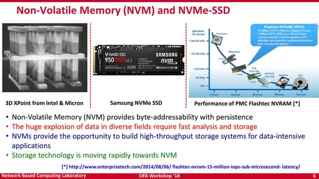 High-Performance Big Data Analytics with RDMA over NVM and NVMe-SSD | PDF | Cloud Computing ...