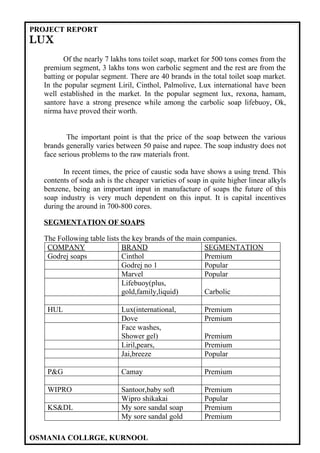 Lux introduction | DOC