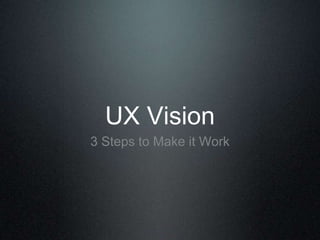 UX Vision leanuxmachine | PPT