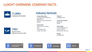 Luxoft Ukraine industry 4 0 meeting | PPT