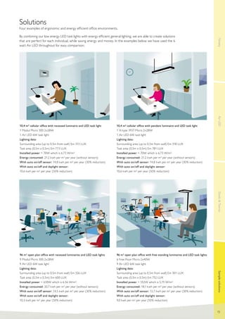 Luxo led eksport_lowres | PDF