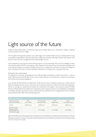 Luxo led eksport_lowres | PDF