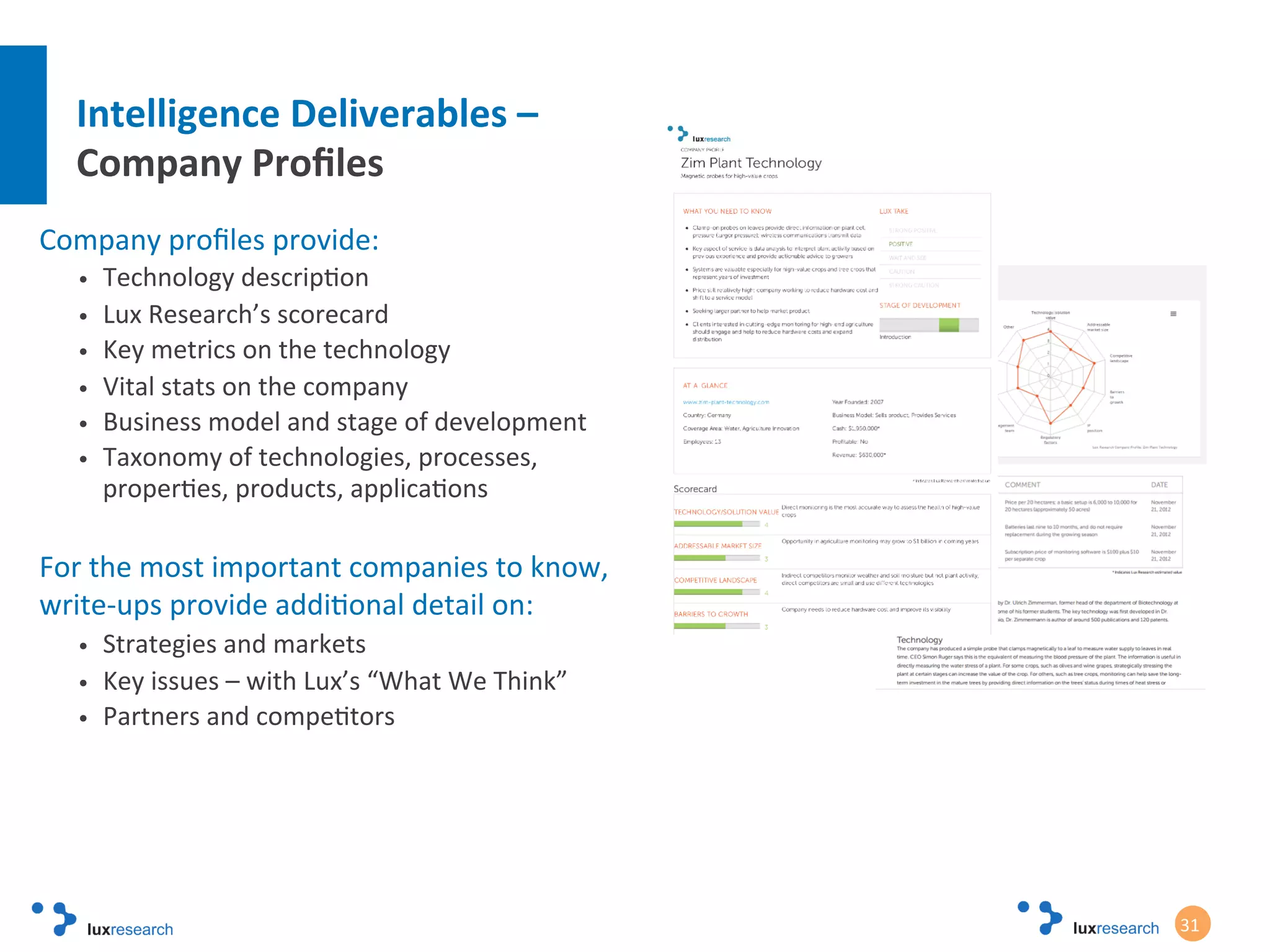 Lux Research intelligence overview presentation 2016 | PPT