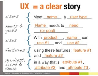 Lean+UX=Awesome | PPT