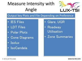 LUX_TSI.pptx, Safety and Performance capabilities of Laboratory and ...