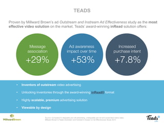 Teads Luxury Barometer July | PPT
