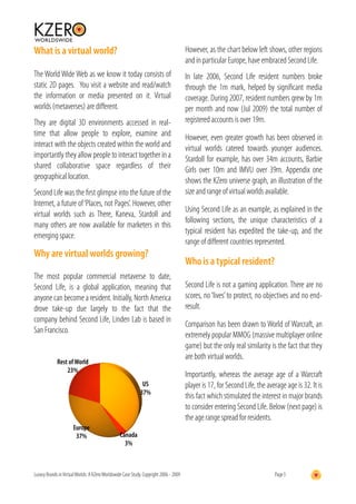 Luxury Brands in Virtual Worlds | PDF