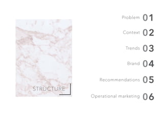 Luxury & Clienteling | PDF