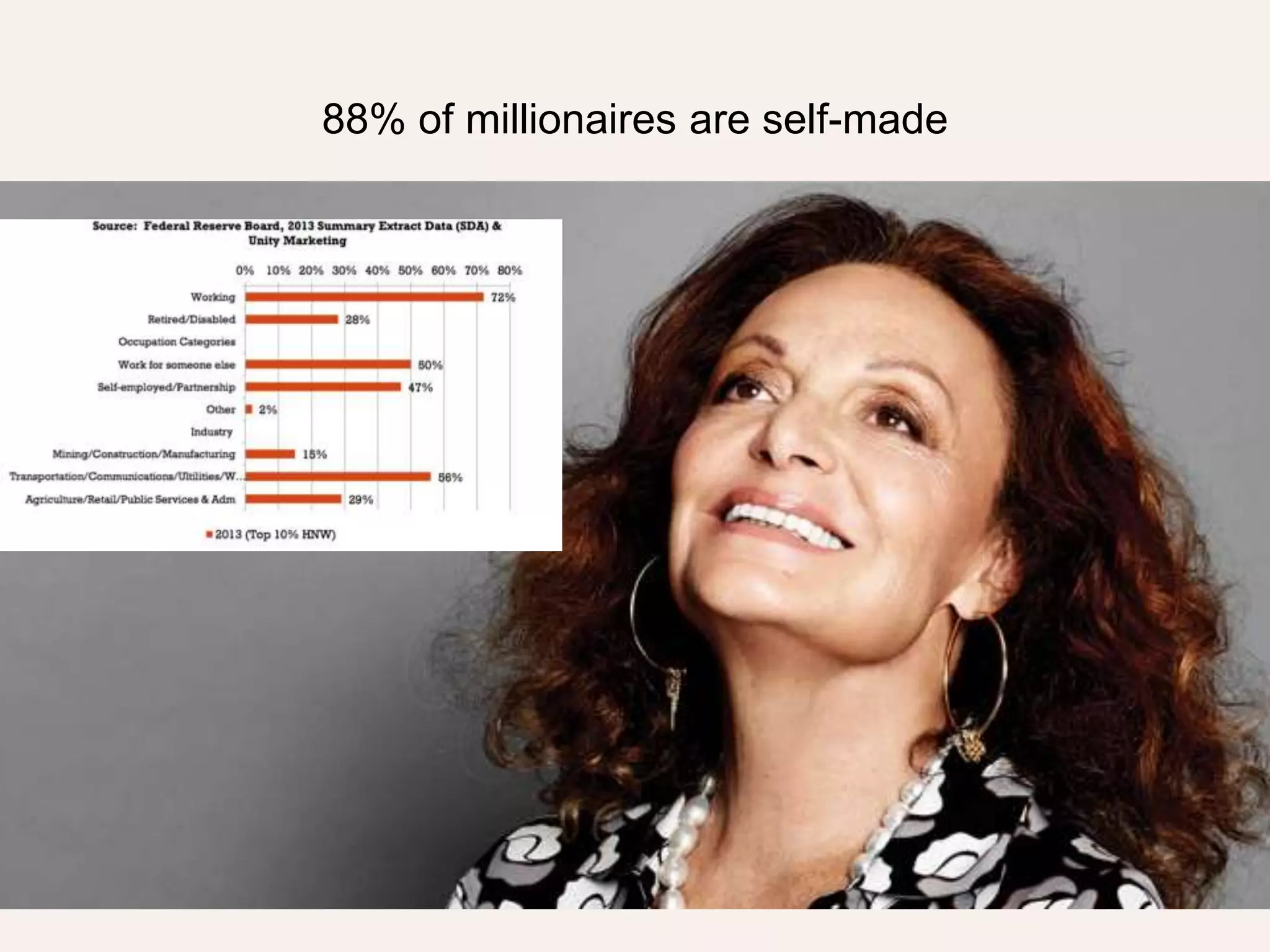 Luxury customer journey: an overview of the new UHNW audience and how ...