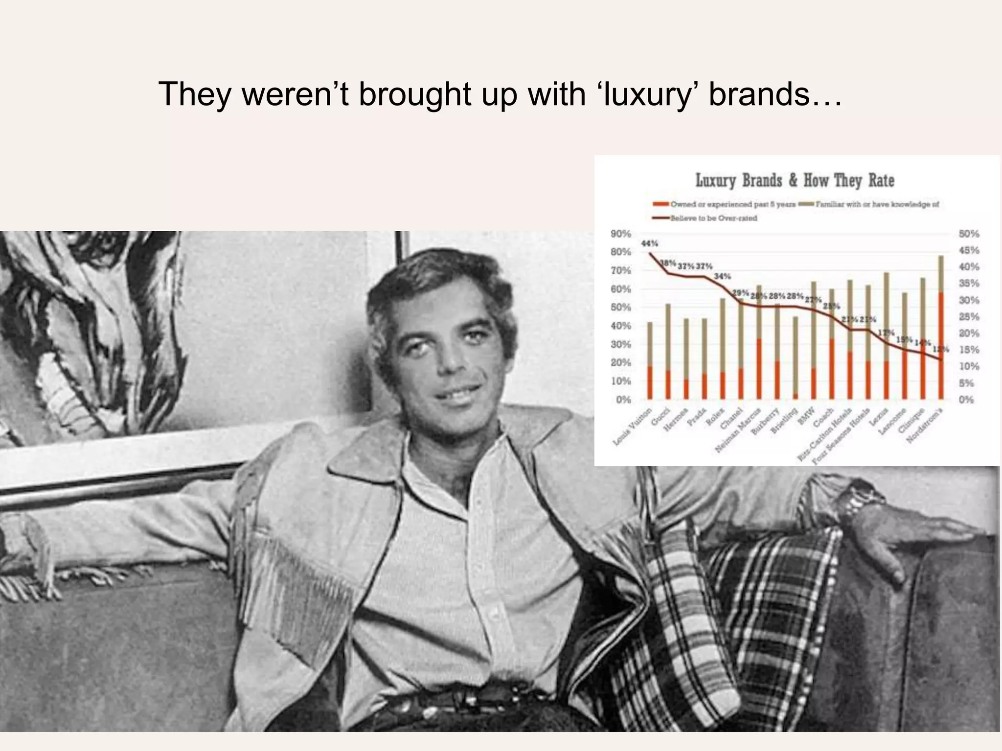 Luxury customer journey: an overview of the new UHNW audience and how ...
