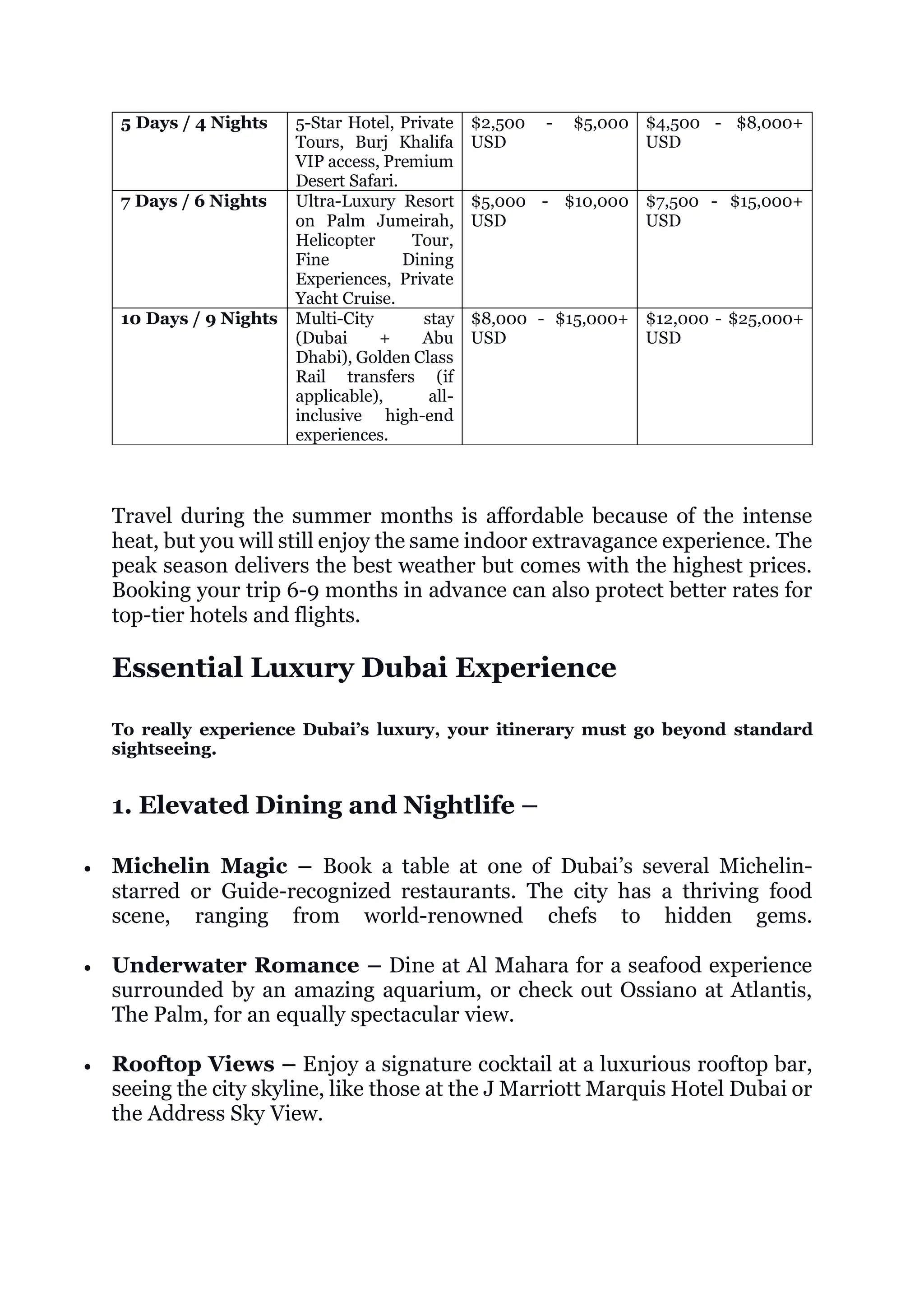 Luxury Dubai Vacation – Packages, Prices, and Insider Tips.pdf