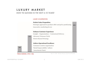 Luxury Engagement - Create Lasting Impact | PDF | Sales | Business
