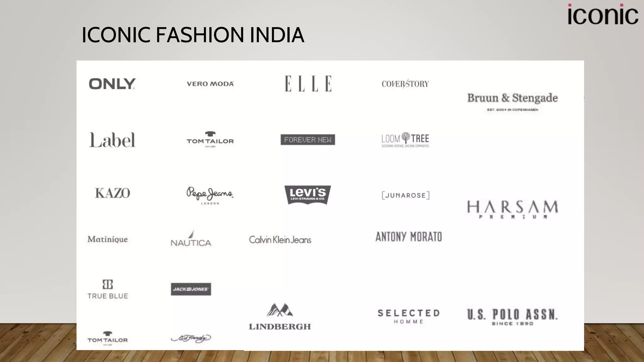 Iconic is the best Luxury brands in India that are bringing the best of ...