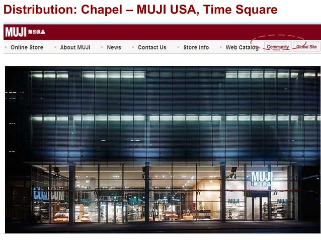 02_Brand Consultancy_Luxury Strategy Case Studies Muji 12 Nov Emily | PPT