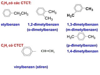 Luyện tập hidrocacbon thơm | PPT