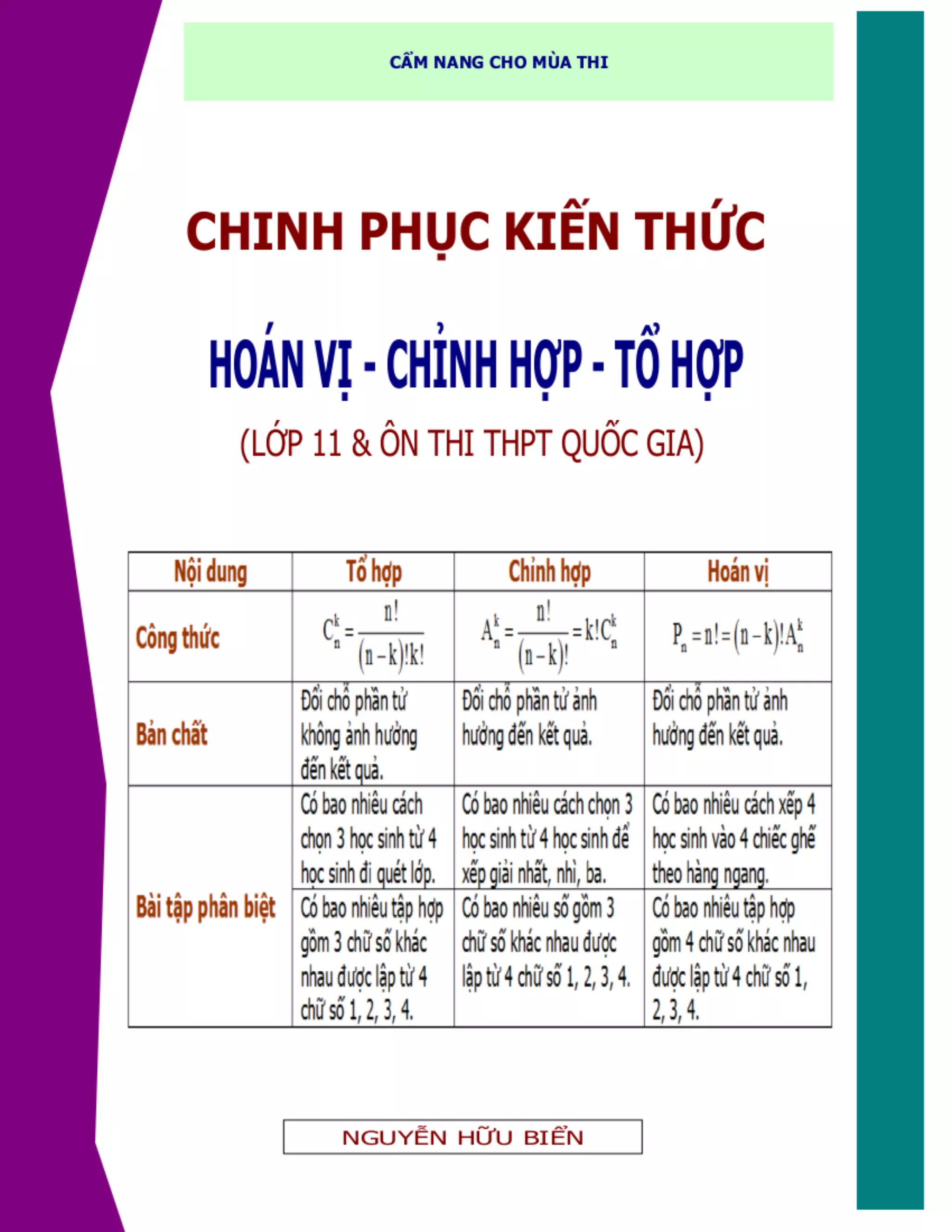 Luyện thi đại học: Chuyên đề Hoán vị - Chỉnh hợp - Tổ hợp | PDF
