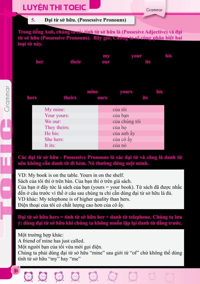 Luyen thi toeic cap toc 71trang | PDF